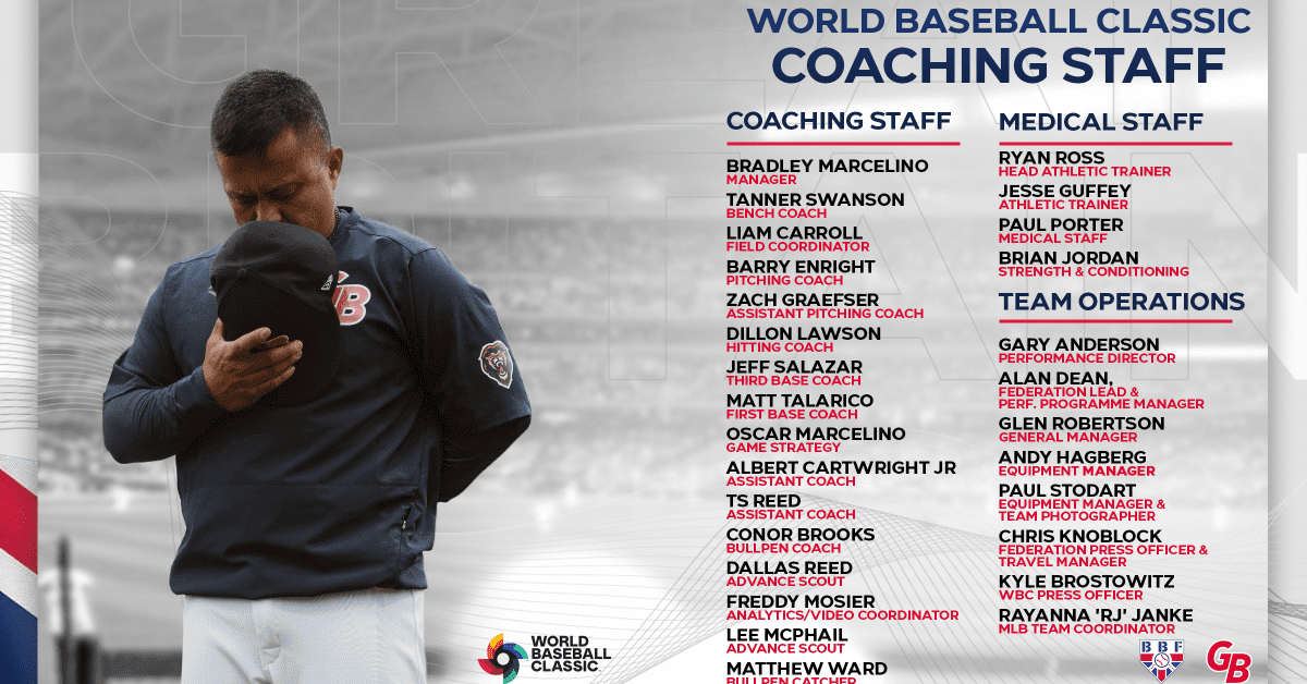 Meet Great Britain's World Baseball Classic Coaching & Support Staff ...